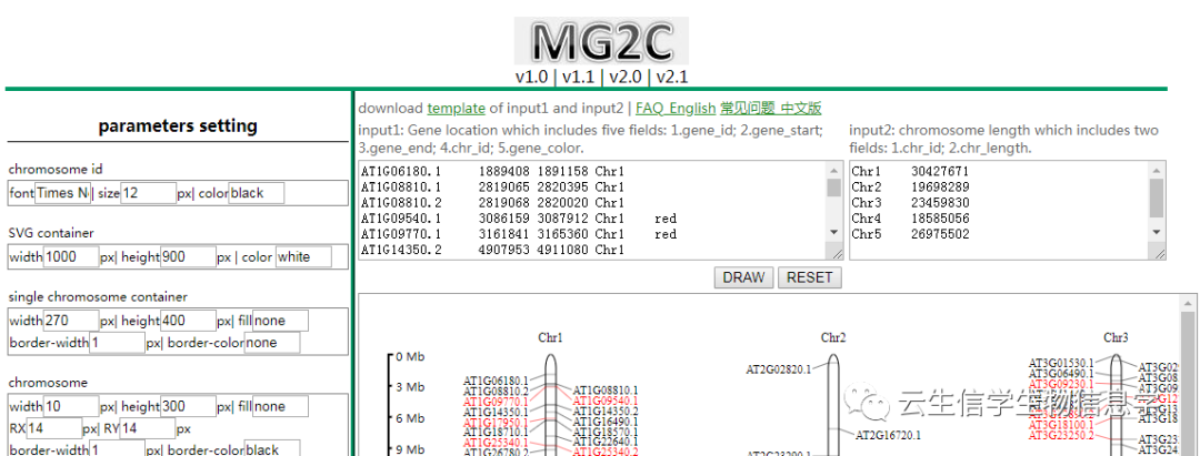 免费基因染色体位置图绘制工具MG2C - 知乎