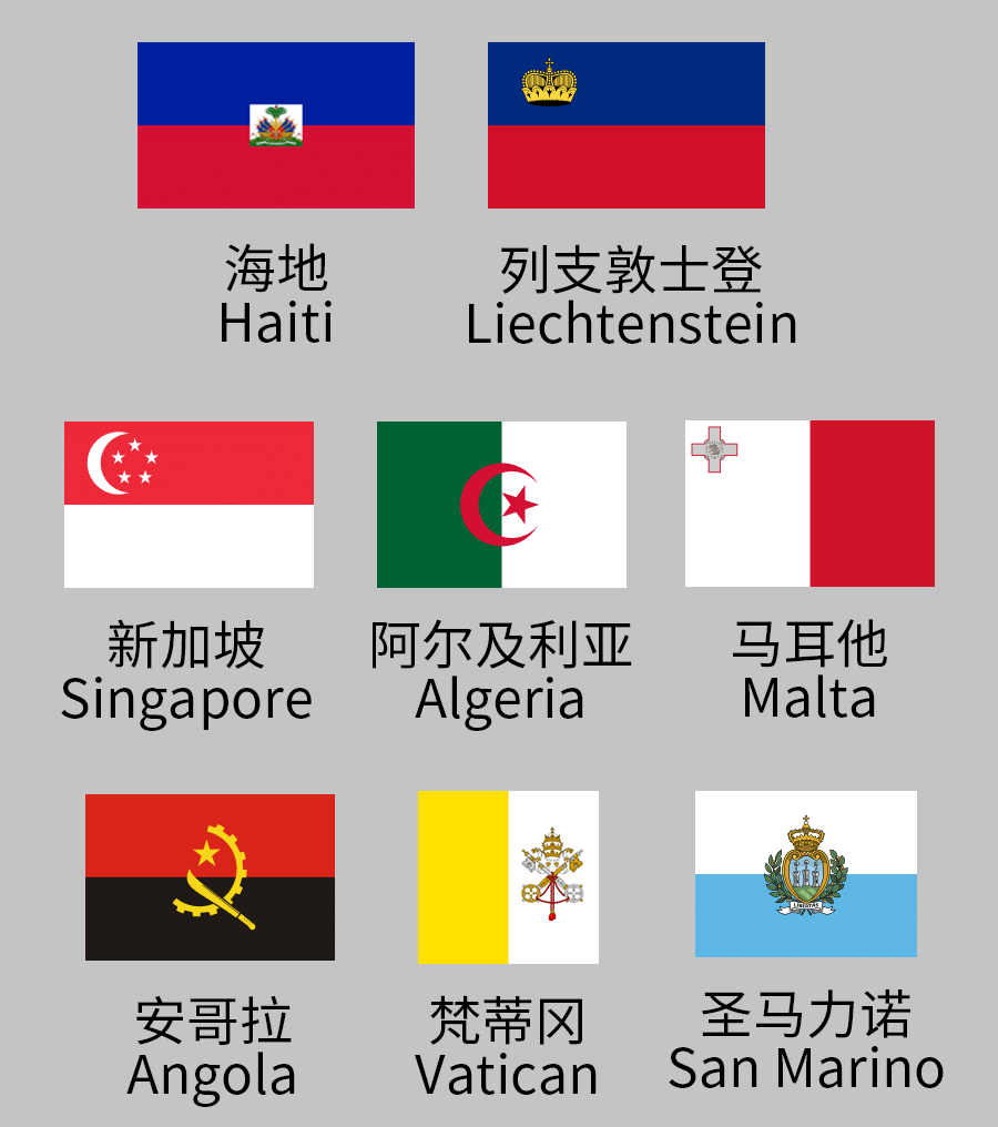 如何记住全世界所有国旗？ - 知乎