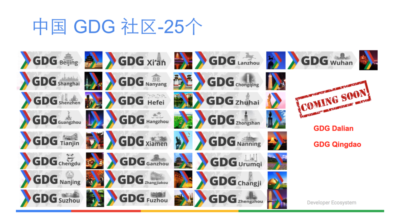 招募重庆GDG组织者 - 知乎