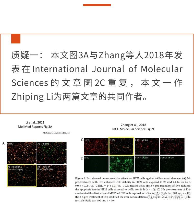 吉林四家单位联合发表的论文与先前刊物图片重复，一作为共著者 - 知乎