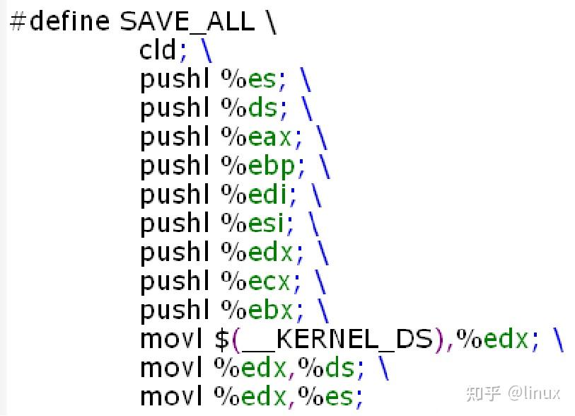 Linux系统调用全过程详解 - 知乎