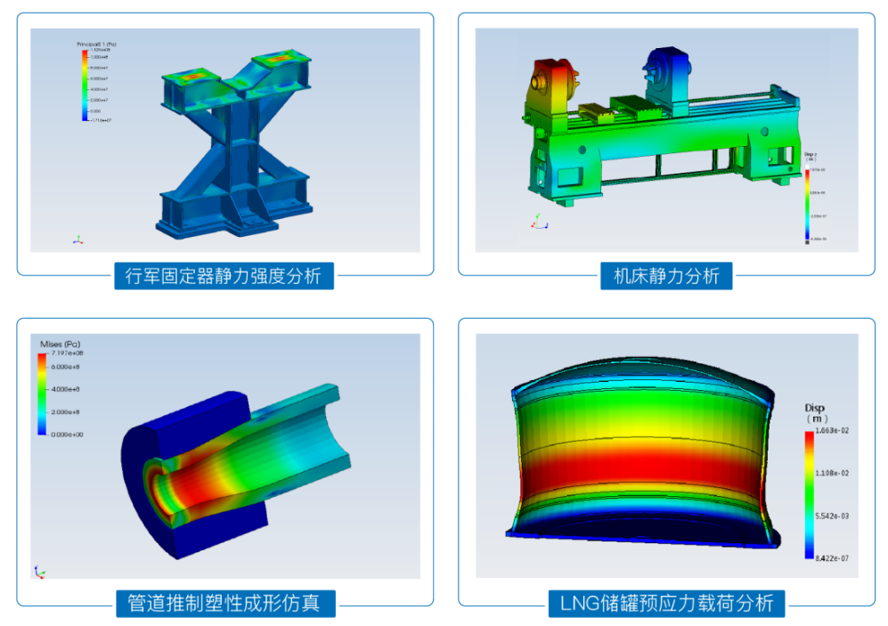 通用多物理场仿真平台Simdroid v4.1 | 产品介绍 - 知乎