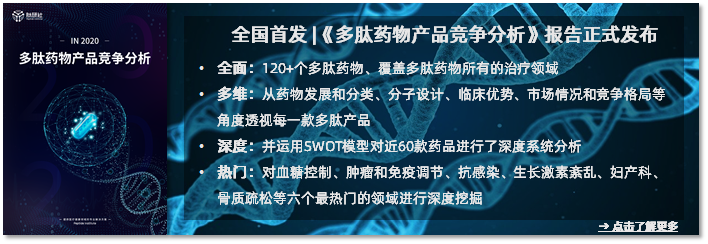 极速狂飙，三年即上市的核药超新星--RayzeBio - 知乎