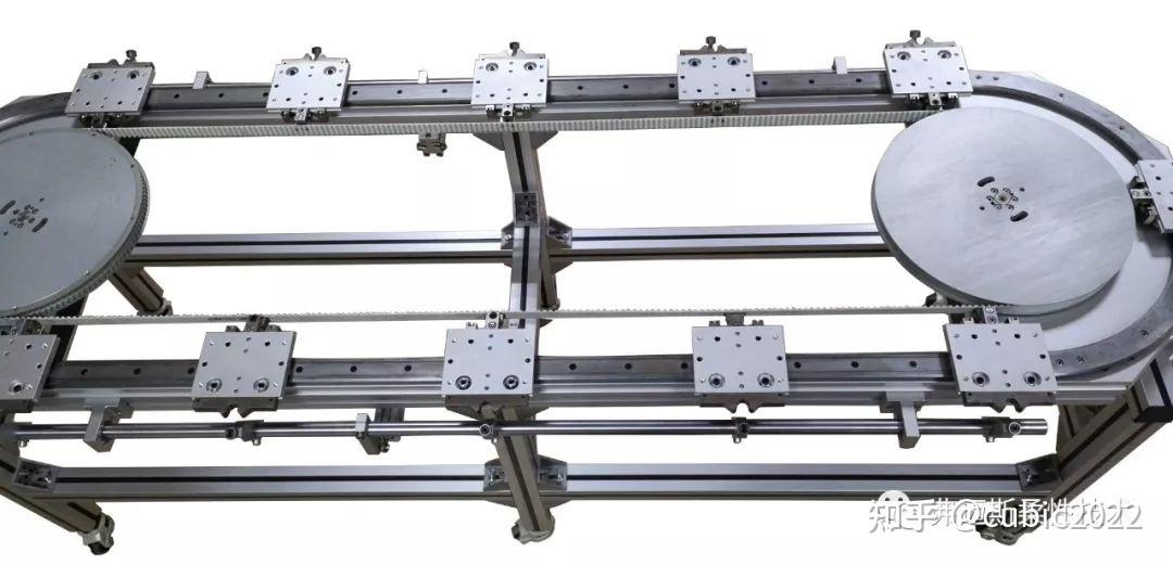 环形导轨如何实现工位间的精确同步 - 知乎