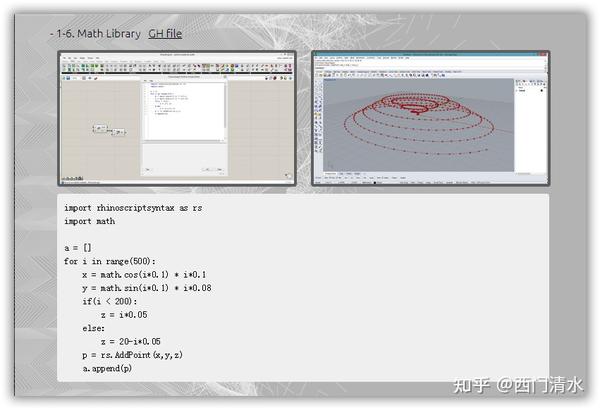 Grasshopper Python 知乎