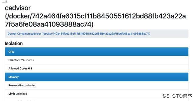 容器监控之 cadvisor - 知乎