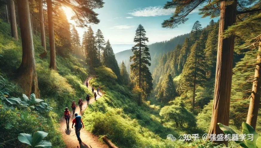 正余弦算法作者又提出新算法!徒步优化算法hoa 2024年一区顶刊新算法 公式原理详解与性能测评 Matlab代码免费获取 知乎 6136