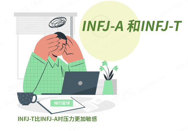 INFJ-A 人格与 INFJ-T人格的区别 - 知乎