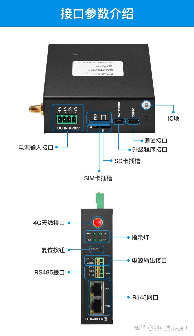 Thingsboard物联网网关——BL101系列 - 知乎