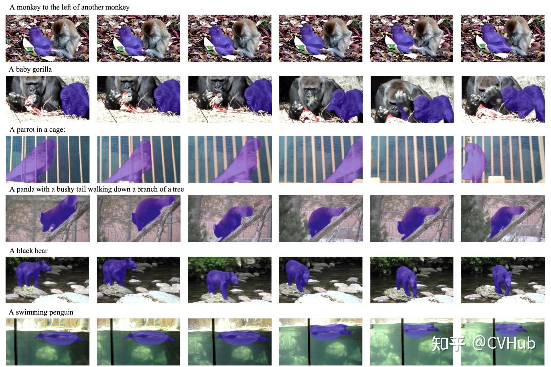 CVPR 2023 | X-Decoder: 下一代通用视觉系统设计范式 - 知乎