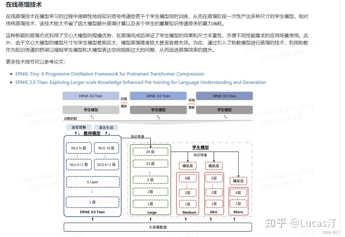 百度飞桨各个库版本记录！ - 知乎