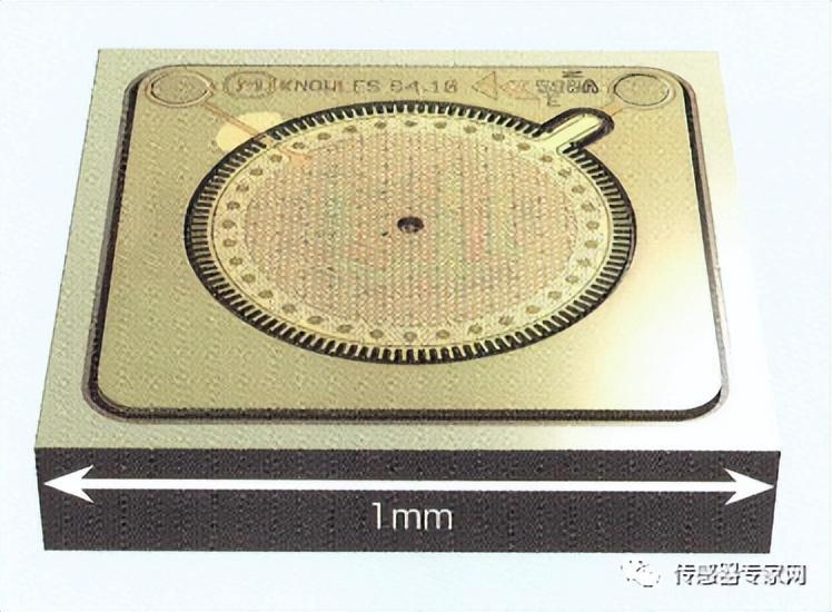 10大MEMS传感器原理全解析！网上很难找到！（60+图片） - 知乎