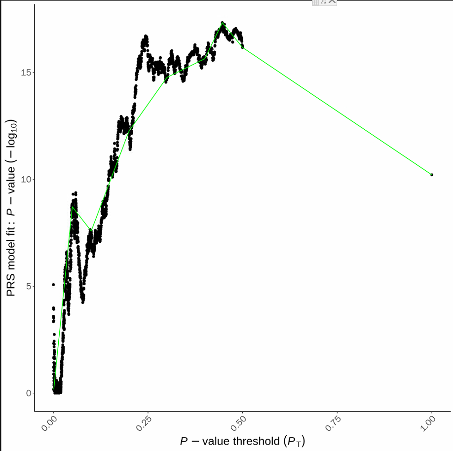 PRSice-2在windows系统安装教程 - 知乎