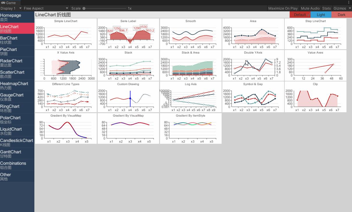 Unity数据可视化图表插件XCharts（ 一款基于UGUI的数据可视化图表插件） - 知乎