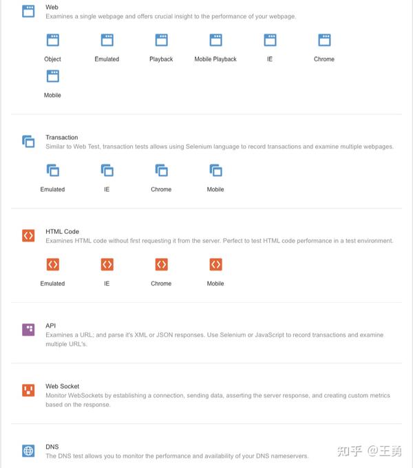 Catchpoint -- Javascript实现API Monitoring - 知乎