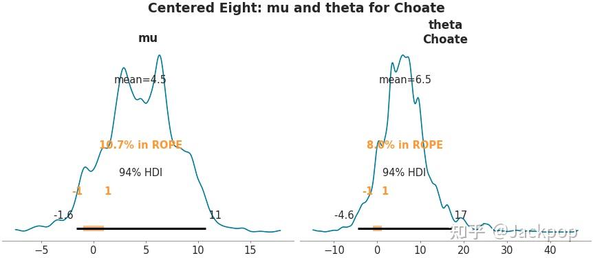 46K Star！Python初学者不可错过的优质Github项目 - 知乎
