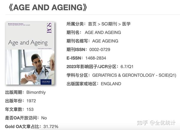 老年医学领域！这本期刊对国人友好，IF6分+，中科院1区，不要错过！ - 知乎