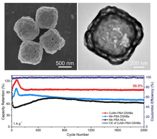 再出发！他，楼雄文发表第80篇Angew！ - 知乎