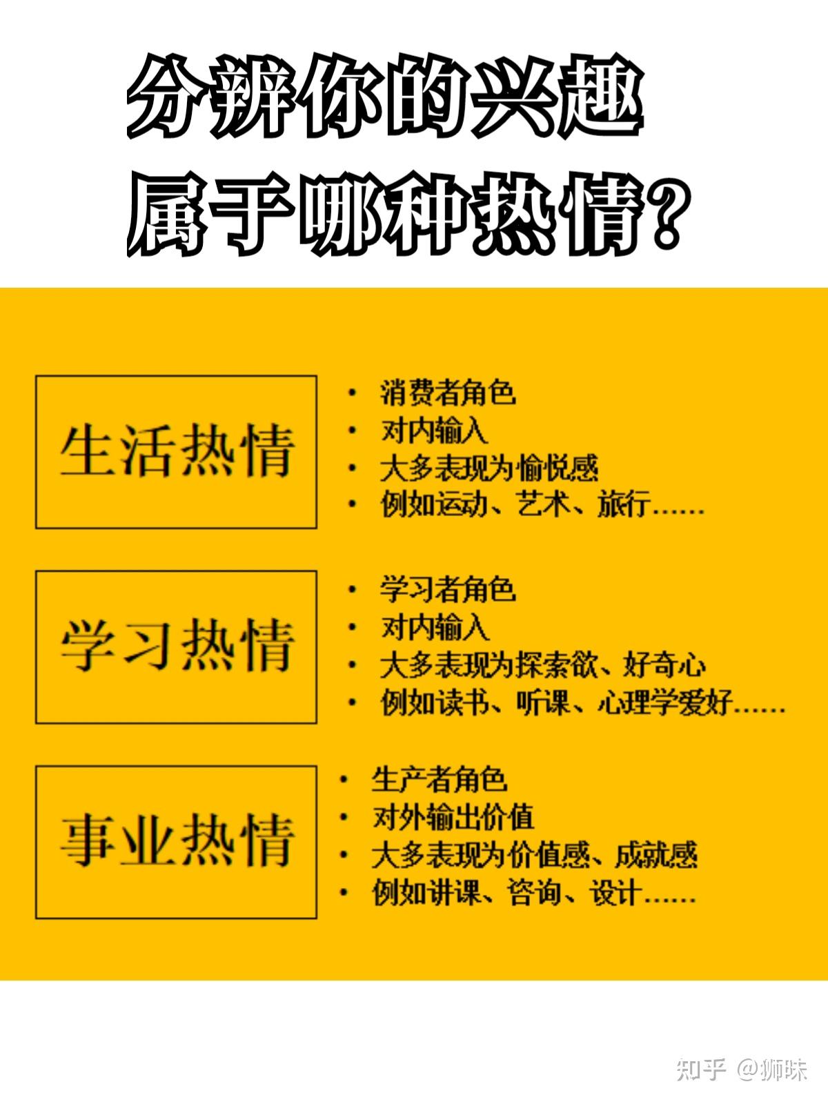 怎么找到喜欢又擅长的工作? 知乎