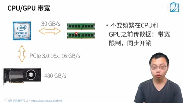 CPU 、 GPU、TPU、并行计算、batchsize大小、分布式训练、代码实现【动手学深度学习31\32\33\34\35】 - 知乎