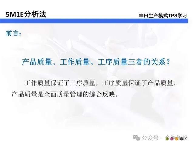 精益生产之5M1E分析法培训--PPT编辑档可下载 - 知乎