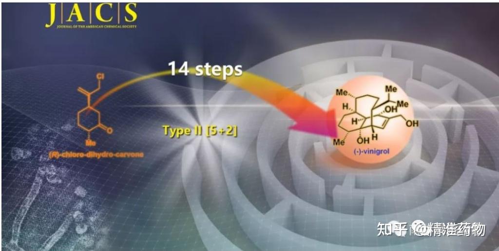 【JACS】李闯创等历时6年完成明星分子Vinigrol的最短全合成 - 知乎