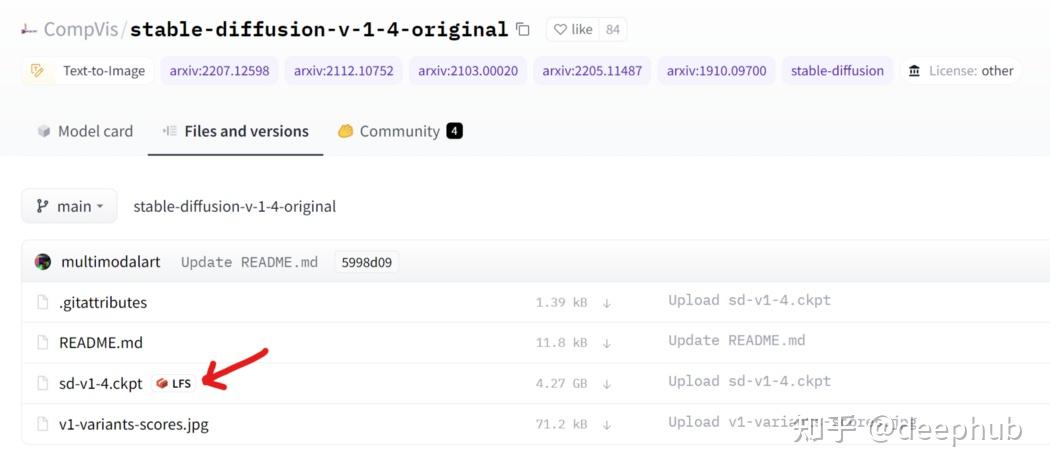 在自己电脑运行Stable Diffusion和完整项目下载 - 知乎