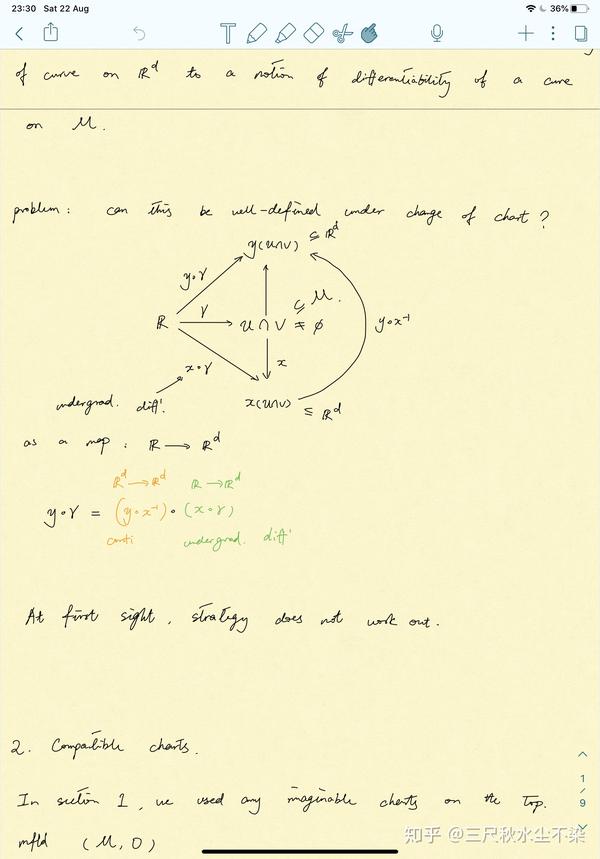 4. Differentiable Manifolds - 知乎