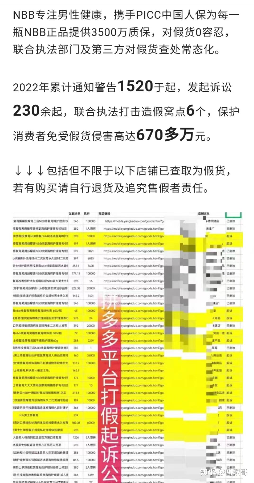 揭发nbb修护膏假货内幕.nbb假~货惊人现象 - 知乎
