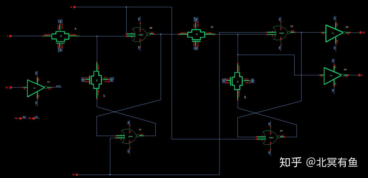 hspice仿真与Custom WaveView使用 - 知乎
