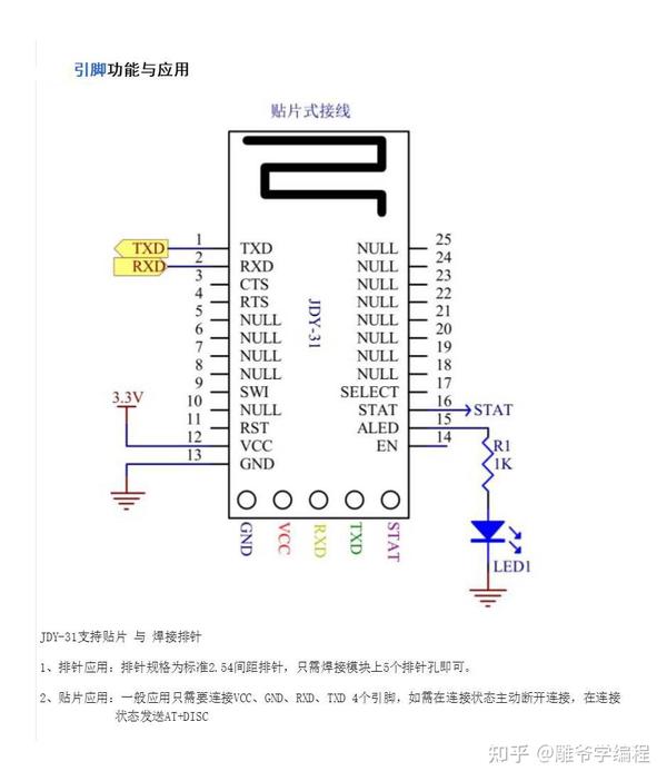【雕爷学编程】Arduino动手做（110）---JDY-31 蓝牙模块 - 知乎