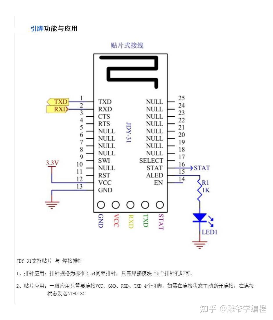 【雕爷学编程】Arduino动手做（110）---JDY-31 蓝牙模块 - 知乎