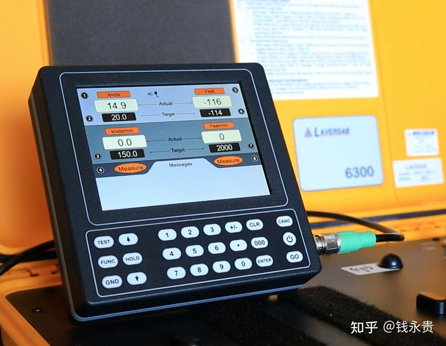 LAVERSAB公司动静压测试仪|大气数据测试仪 - 知乎