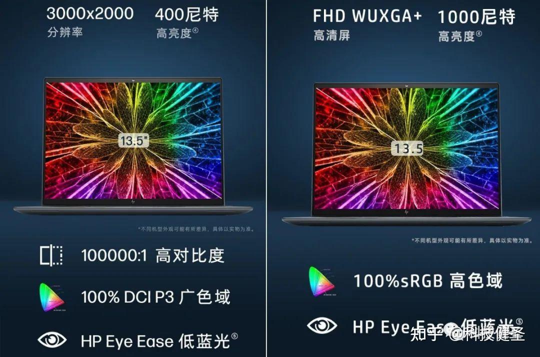 超轻薄+3K OLED触控屏！惠普Elite蜻G3商务本是否值得选？ - 知乎