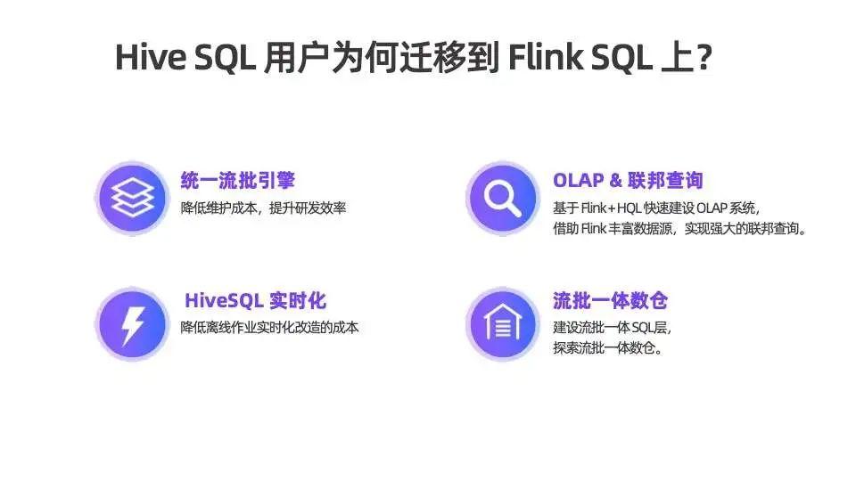 Flink 1.16：Hive SQL平滑迁移到 Flink SQL - 知乎