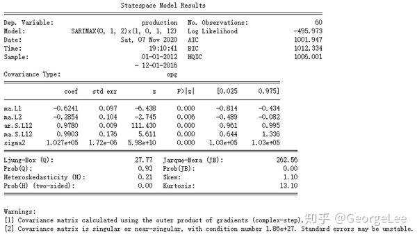 工厂产量预测-时间序列分析案例（Excel&Python:季节分解法&SARIMAX模型） - 知乎