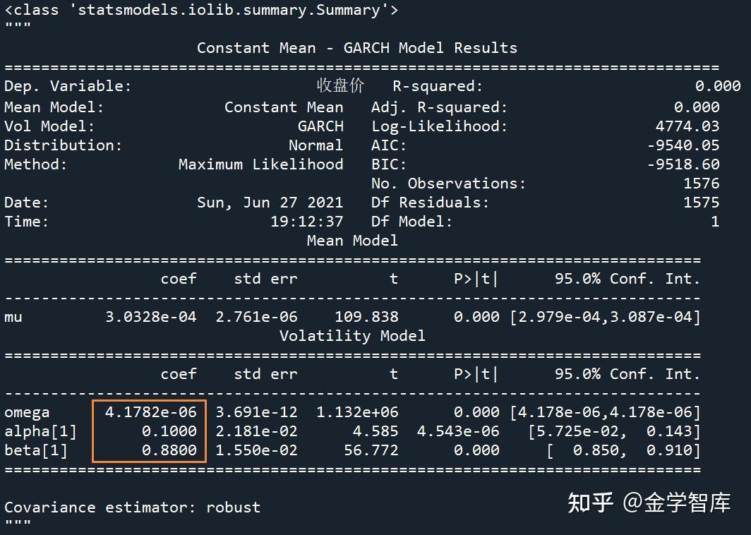 EWAM,ARCH与GARCH模型 - 知乎