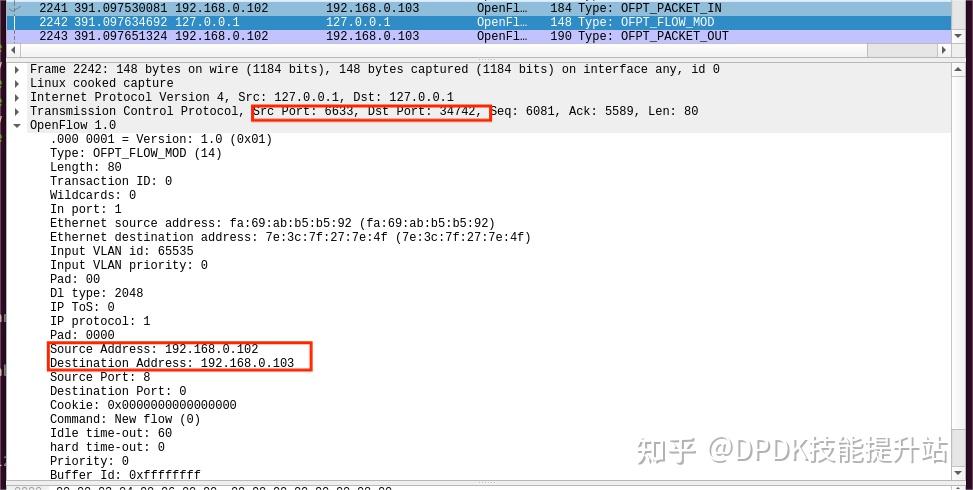 OPENFLOW协议协议分析实践 - 知乎