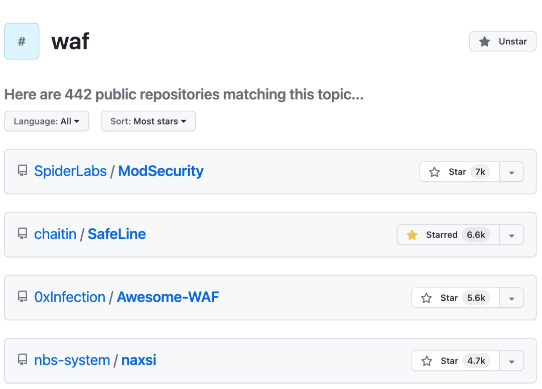 见证雷池成为 GitHub 全球第一的 WAF 项目 - 知乎