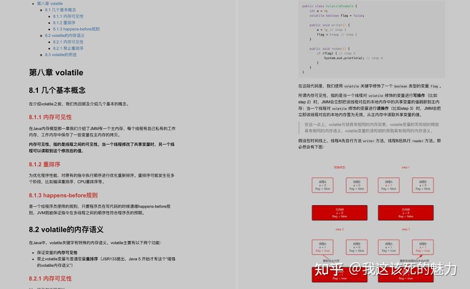 GitHub上120K Stars国内第一的Java多线程PDF到底有什么魅力？ - 知乎