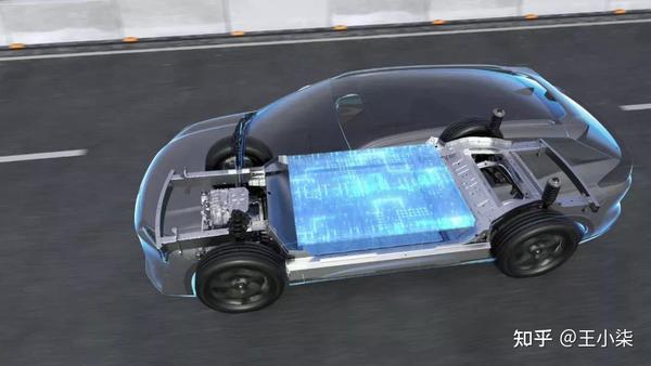 PHEV、HEV、REEV到底啥意思？ - 知乎