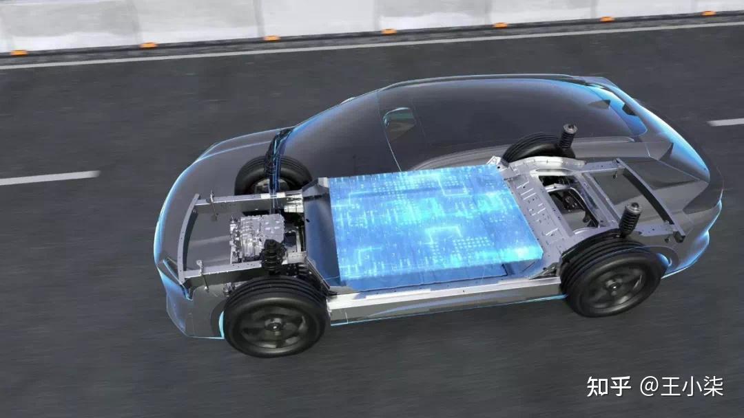 PHEV、HEV、REEV到底啥意思？ - 知乎