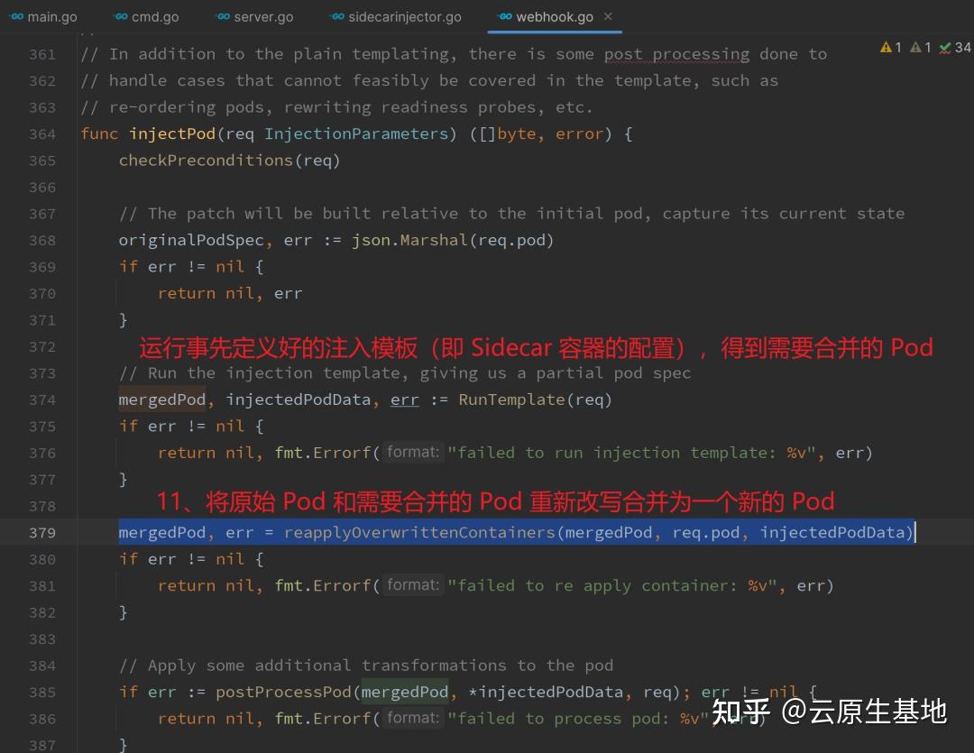 Istio Sidecar 注入原理及其实现 - 知乎