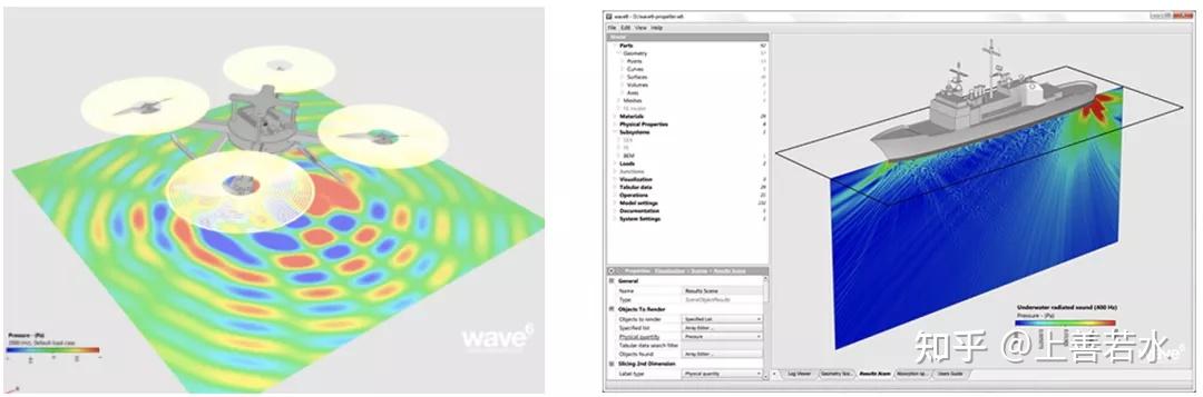 SIMULIA Wave6 结构声学仿真软件2022新功能介绍 - 知乎