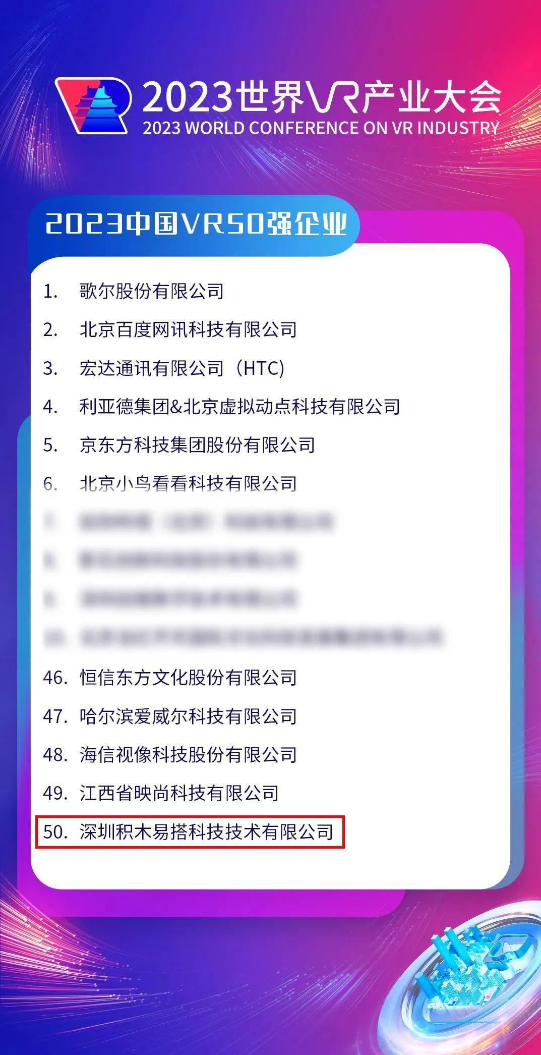 积木易搭荣登2023中国VR50强企业榜单，3D数字化创新引领产业升级 - 知乎