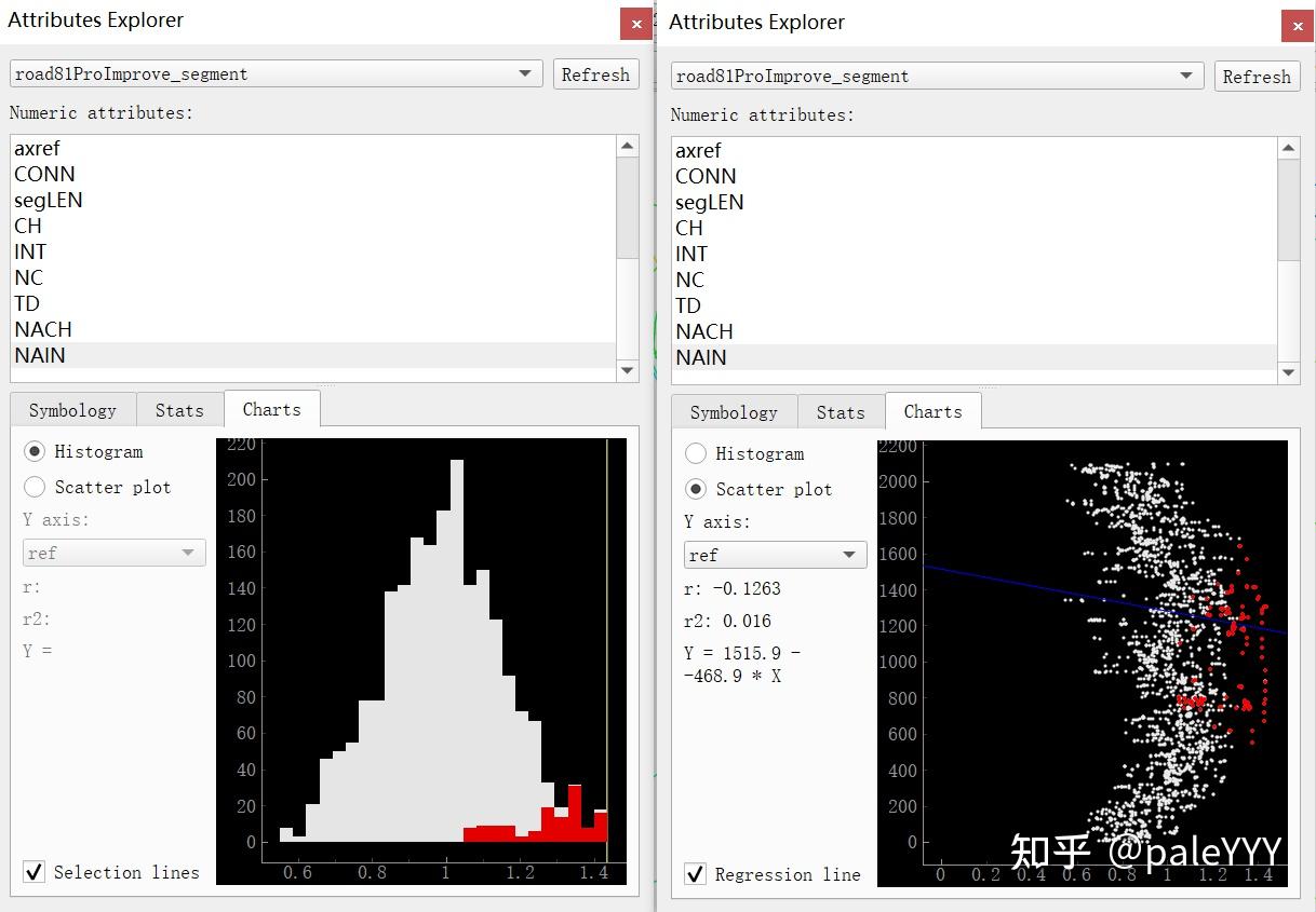The Space Syntax Toolkit|QGIS中集成空间句法 - 知乎