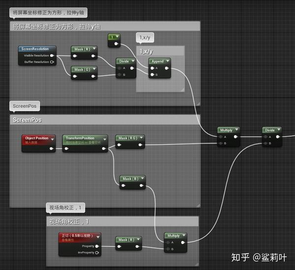 UE4美术资源制作笔记 - Lens Flare特效 - 知乎