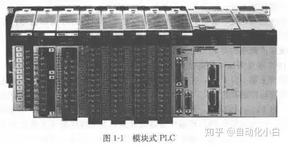 PLC的组成与工作原理(一) - 知乎