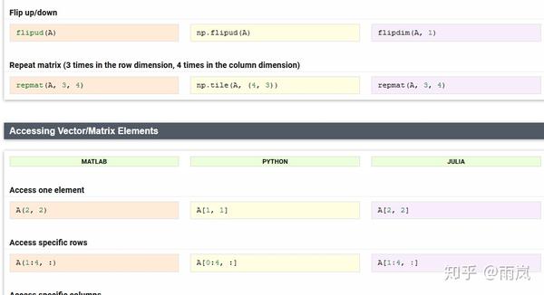 十分钟Julia从零到安装 - 知乎