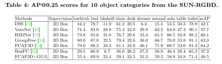 【2024年7月19日】 论文 - 知乎